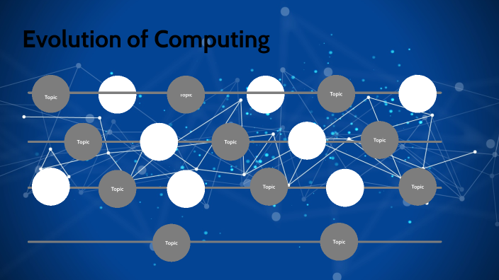 Fundamentals of Computing by brittany hall on Prezi