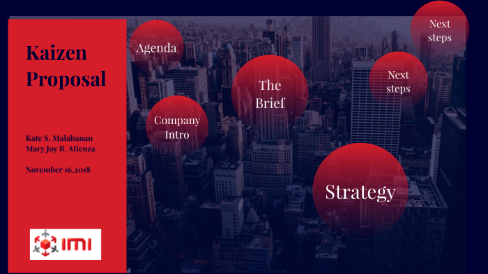 Kaizen Proposal by Kate Malabanan on Prezi
