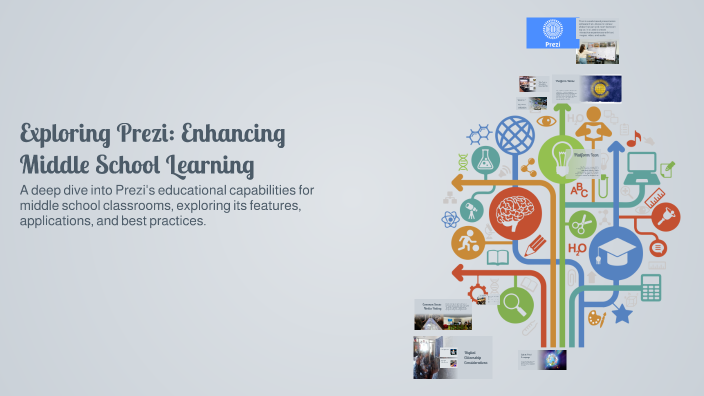 Exploring Prezi: Enhancing Middle School Learning by Rachel Hardy on Prezi
