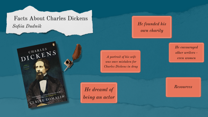 Facts About Charles Dickens! by Софія Дуднік on Prezi