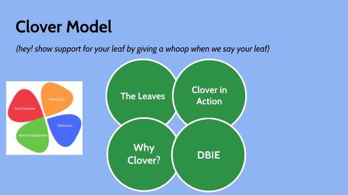 Clover Block by Savannah Kind on Prezi