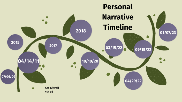 Personal Narrative Timeline by ace kittrell on Prezi