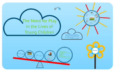 The Need for Play by Melissa Hagood on Prezi