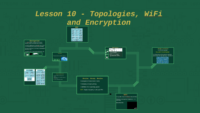 Lesson 10 - Topologies, WiFi and Encryption by on Prezi