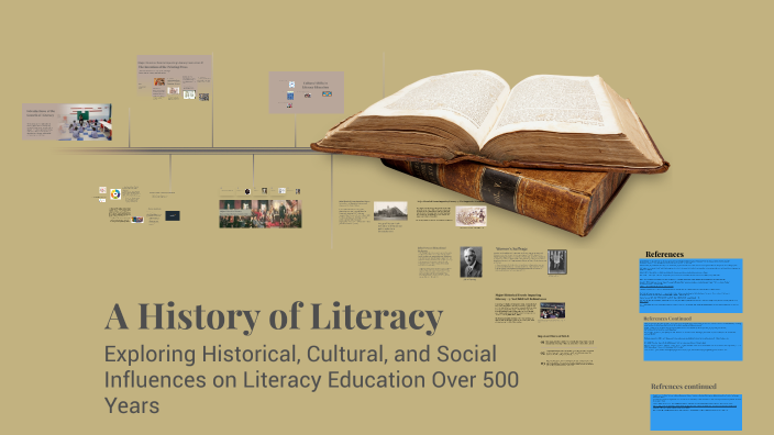 A History of Literacy by james hwang on Prezi