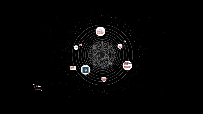 UVOD U PROGRAMSKI JEZIK PYTHON by Mario Colak on Prezi