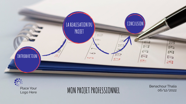 Mon projet professionnel by thalia benachour on Prezi