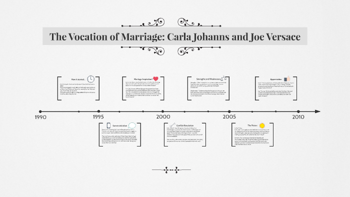 The Vocation of Marriage: Carla Johanns and Joe Versace by justyne009 ...