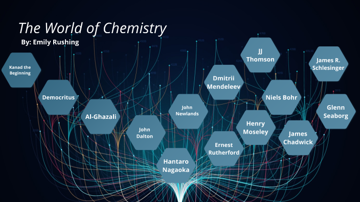 The world of chemistry by Emily Rushing on Prezi