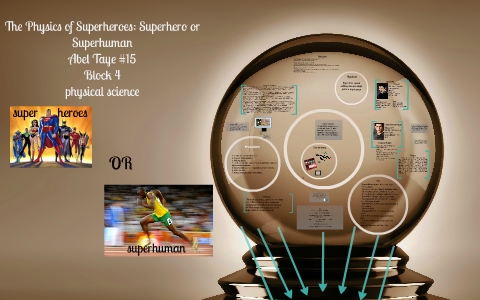 The Physics of Superheroes: Superhero or Superhuman by Abel Taye on Prezi