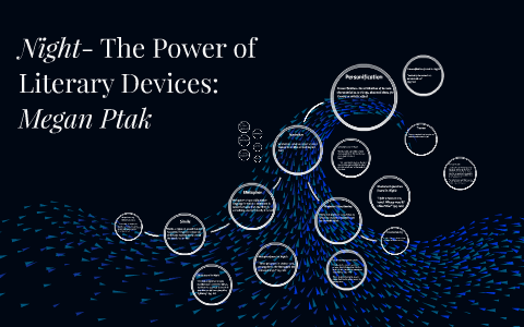 Night- The Power of Literary Devices: by Megan Ptak on Prezi