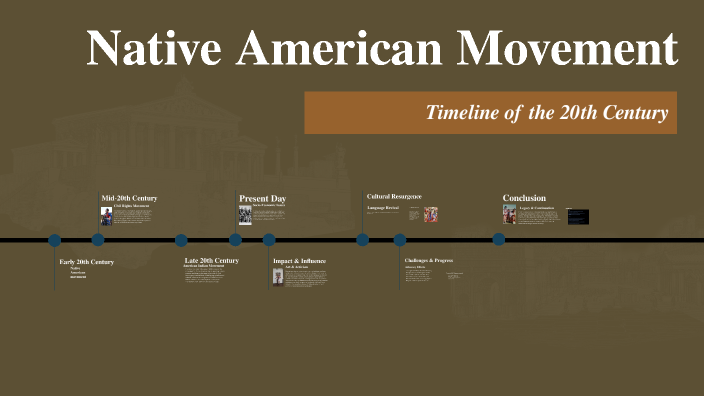 Native American Movement by Makayla Linwood on Prezi