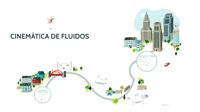 CINEMÁTICA DE FLUIDOS by on Prezi