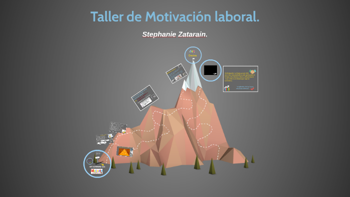 Taller de Motivación laboral. by Stephanie Zatarain on Prezi