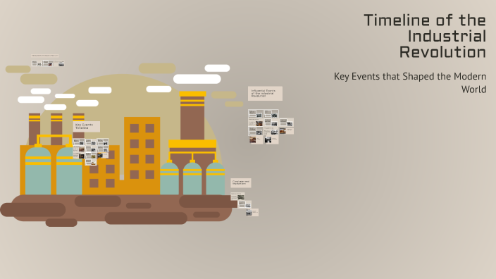 Timeline of the Industrial Revolution by peyton luttrell on Prezi