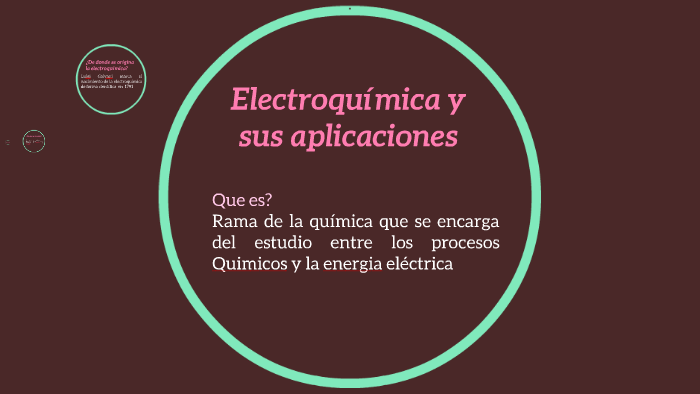 Electroquímica y sus aplicaciones by Bryan piñeres cèspedes on Prezi