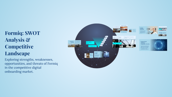 Formiq: SWOT Analysis & Competitive Landscape by Charlie Platt on Prezi