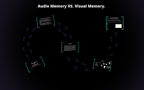 Audio Memory VS Visual Memory by Syeda H. on Prezi