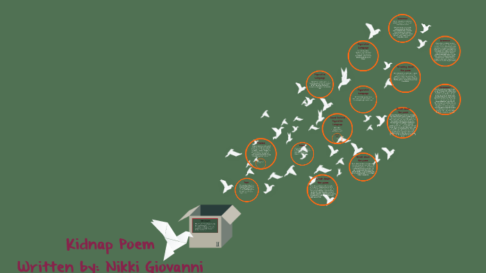 kidnap poem by Shafaq Shaukat on Prezi