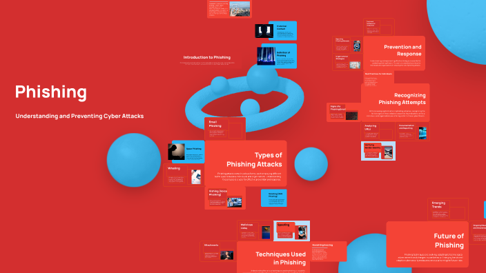 Phishing by Kristýna Majerová on Prezi