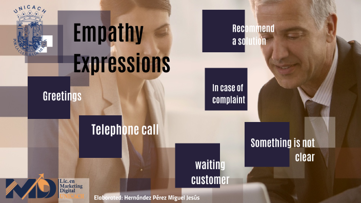 Empathy Expressions by Miguel Jesus Hernandez Perez on Prezi