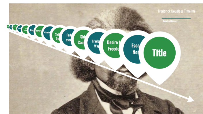 frederick Douglass Timeline by Amelia Convey on Prezi