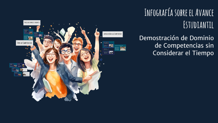 Infografía sobre el Avance Estudiantil by Erika Sandoval on Prezi