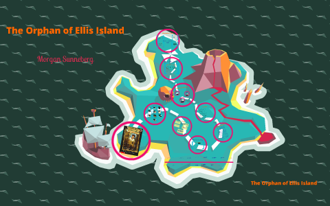 The Orphan of Ellis Island by Morgan Sunneberg on Prezi
