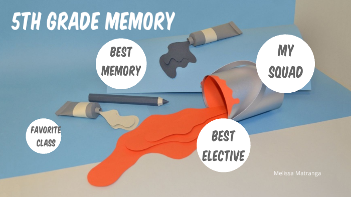 5th grade memory by MELISSA Matranga on Prezi
