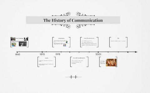 The History of Communication by Drew Renaud on Prezi
