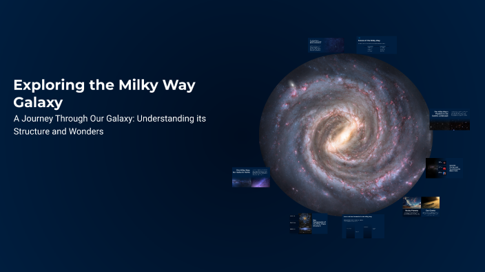 Exploring the Milky Way Galaxy by John Doe on Prezi