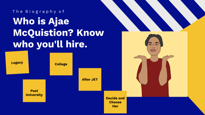 Final Story by AJAE MCQUISTON on Prezi