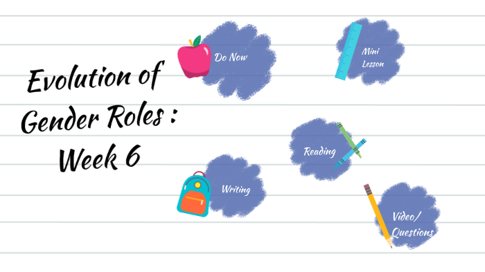 Evolution of Gender Roles : Week 6 by Brandon Banks on Prezi
