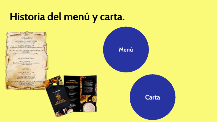 historia del menú y carta by scarleth puebla on Prezi