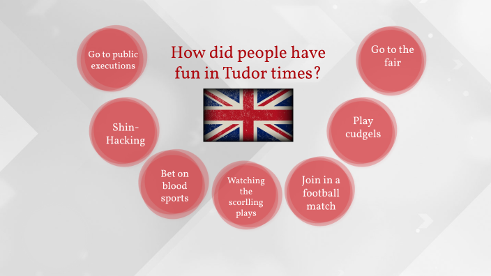 How did people have fun in Tudor times? by Sofia Halegua on Prezi