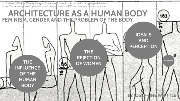 Architecture as a Human Body by Josephine Whittle on Prezi