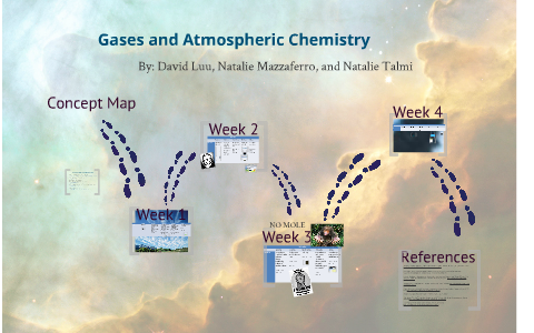 Gases and Atmospheric Chemistry by David Luu on Prezi