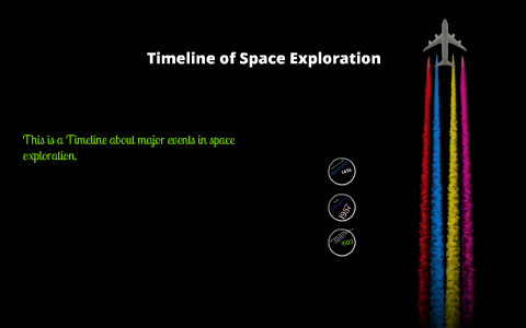 Timeline of Space Exploration by Samantha Wojnowiak