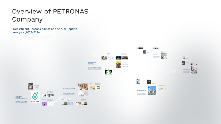 Overview of PETRONAS Company by aliya balqis on Prezi