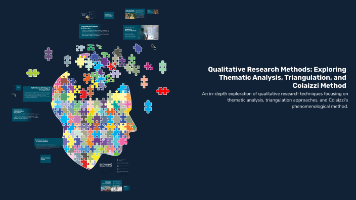 Qualitative Research Methods: Exploring Thematic Analysis ...