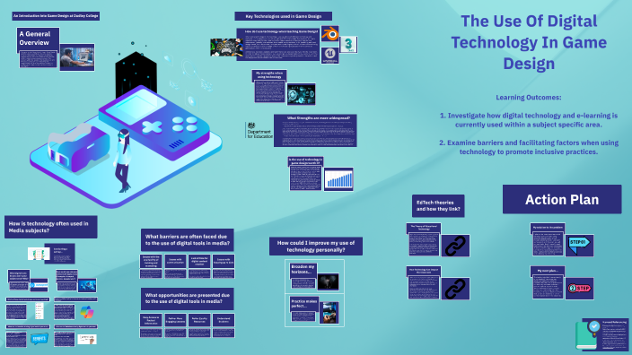 The Use Of Digital Technology In Game Design by Jake Edwards on Prezi