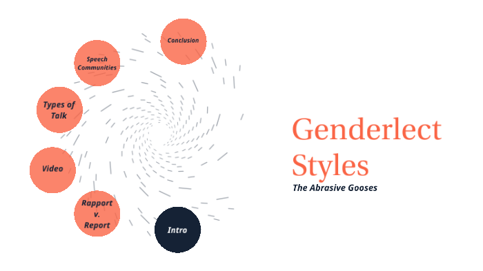 Genderlect Styles by Ryan Rike on Prezi