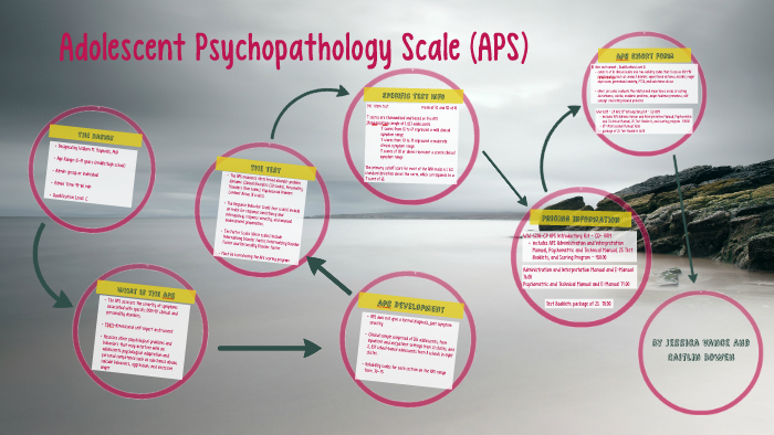 Adolescent Psychopathology Scale (APS) by Caitlin Bowen on Prezi