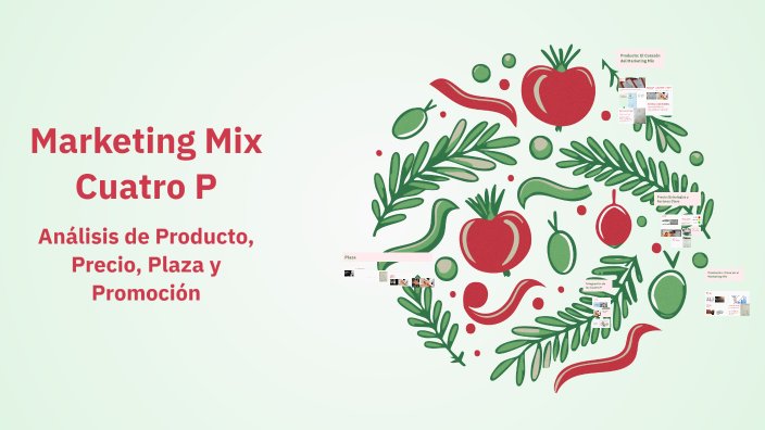 Marketing Mix Cuatro P by priscila barbieri on Prezi