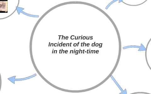 The Curious Incident of the dog in the night-time by nick melow on Prezi