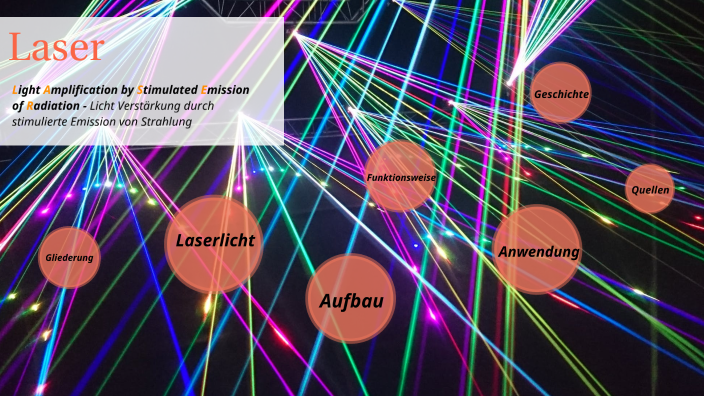 Physik Laser by t m on Prezi
