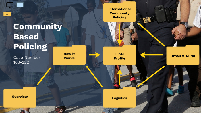 Community based policing by will klinck on Prezi