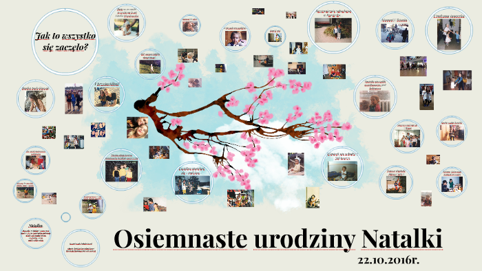 Osiemnaste urodziny Natalki by Iza Kozak on Prezi
