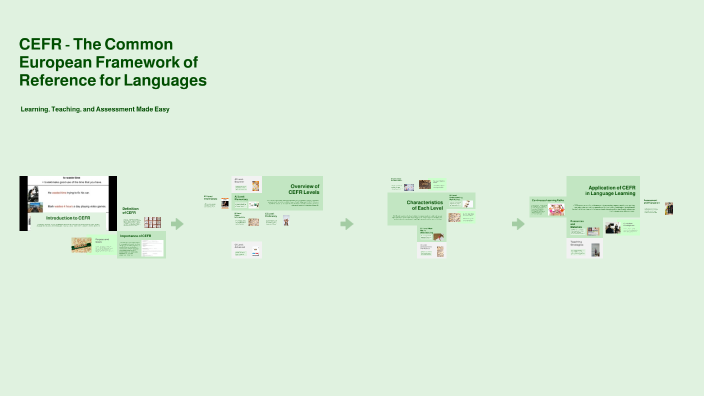 CFR - The Common European Framework of Reference for Languages by ...
