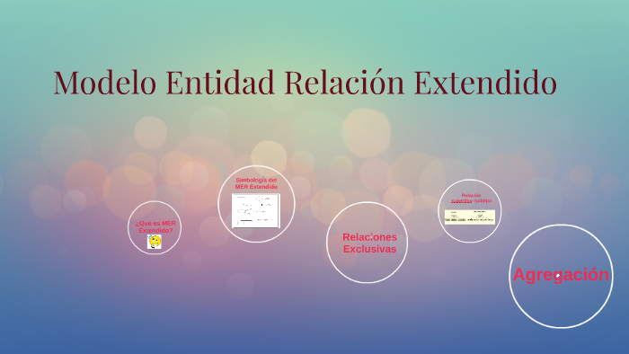 Modelo Entidad Relacion Extendido by dayana beltran on Prezi